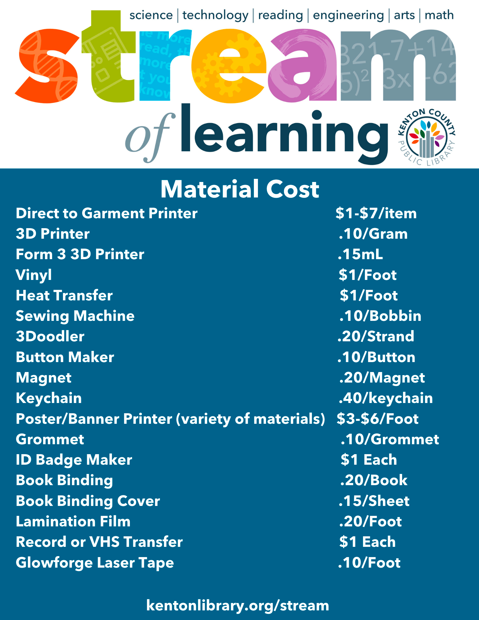 Stream Kenton Library